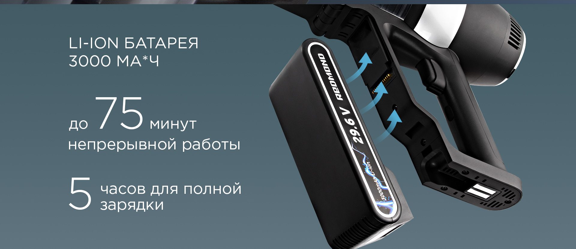 Пылесос вертикальный беспроводной REDMOND RV-UR375: купить в Москве ...