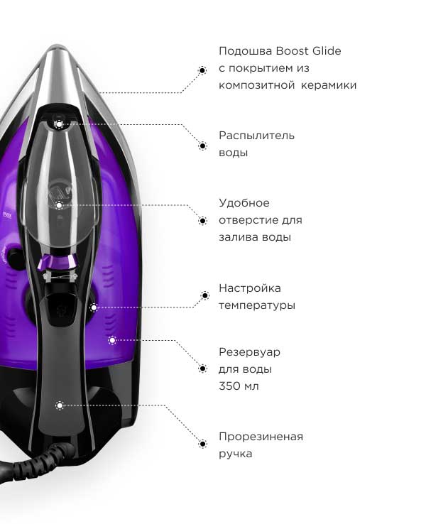 Утюг REDMOND RI-C260: купить в Москве, СПб, России - отзывы, цена на RI ...