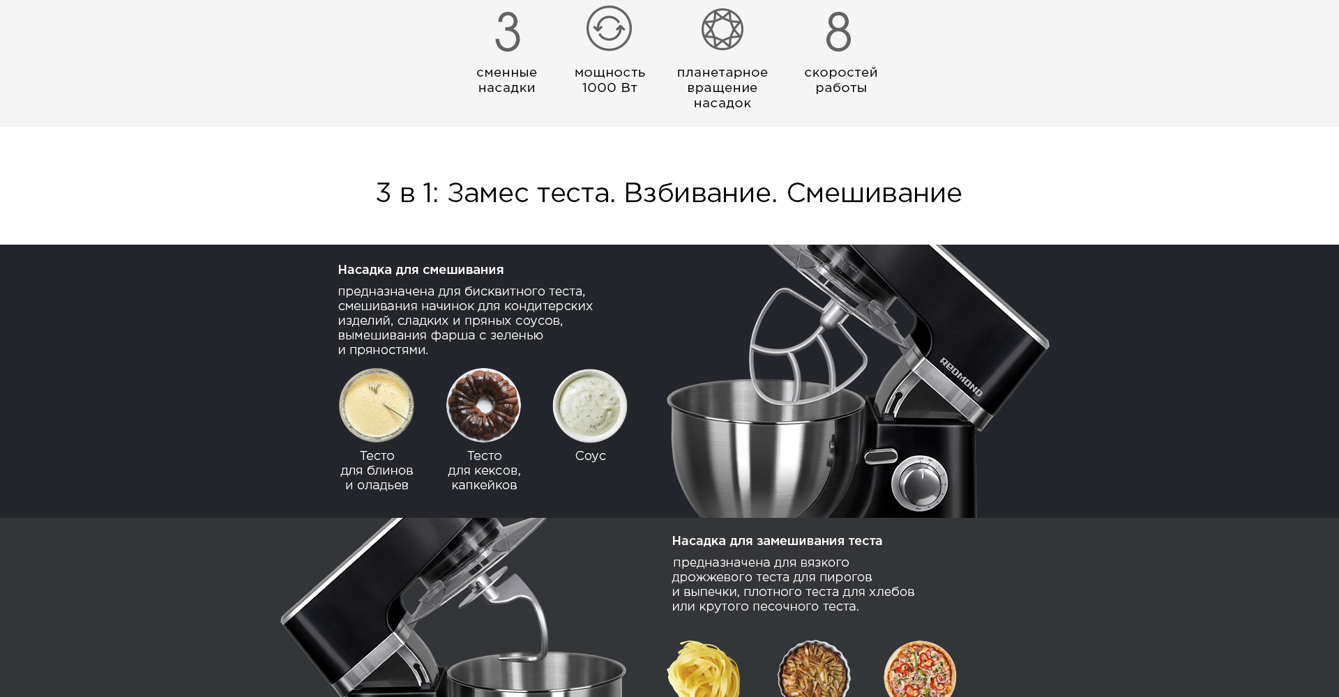 Планетарный миксер REDMOND RFM-5340: купить в Москве, СПб, России ...