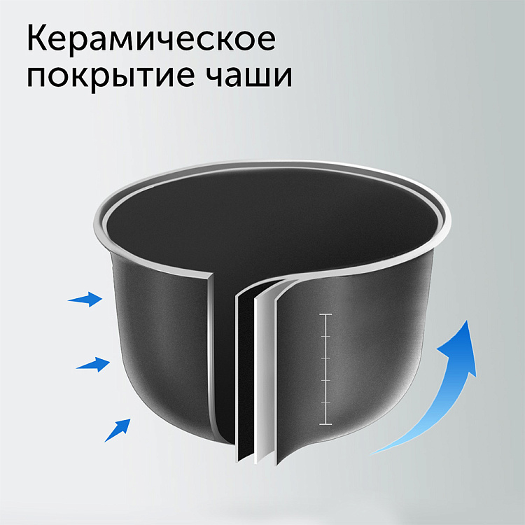 Мультиварка РЕДМОНД RMC-03: купить в Москве, СПб, России - отзывы, цена ...