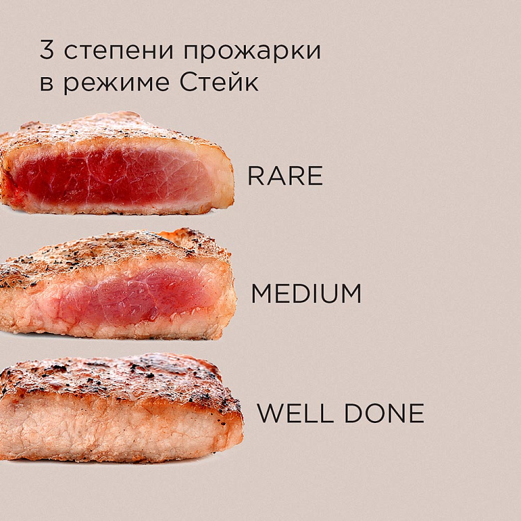 Гриль РЕДМОНД SteakMaster GM300: купить в Москве, СПб, России - отзывы ...