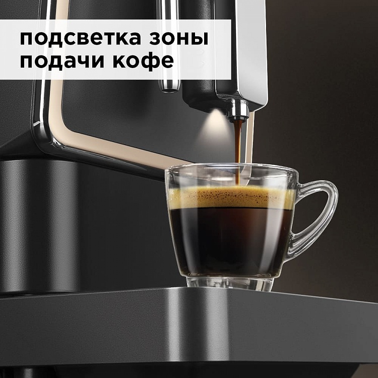 Кофемашина REDMOND RCM-1526: купить в Москве, СПб, России - отзывы ...