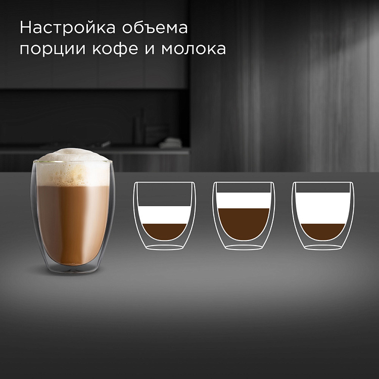 Кофемашина REDMOND CM707 : купить в Москве, СПб, России - отзывы, цена на CM707 | Фирменный ...