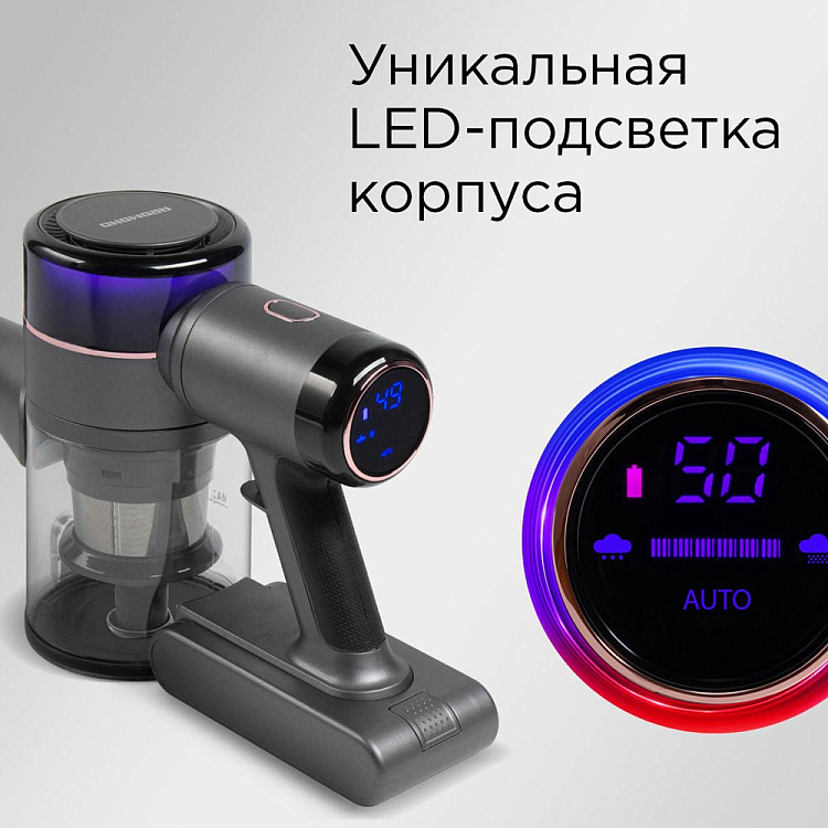 Пылесос вертикальный беспроводной REDMOND VH1311: купить в Москве, СПб ...